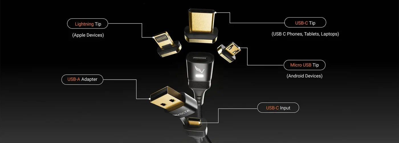 What Is the Volta Max Cable Made Of? A Breakdown Of Its Engineering an