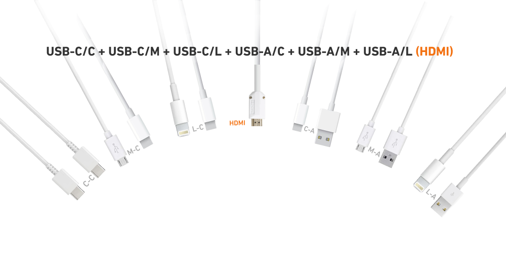 The Most Comprehensive Guide to USB Cable Identification: Types, Versi