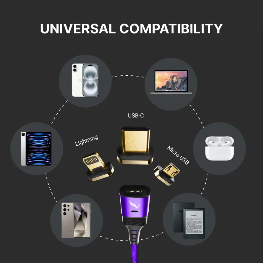 Volta Charger Products: USB Cables, Magnetic Charger & Tips, Charging ...