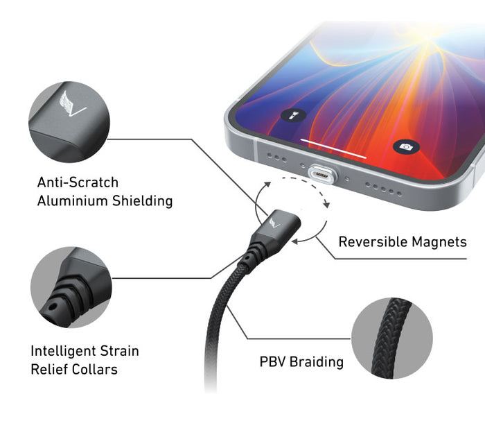 VOLTA 2.0 Tip (Only)